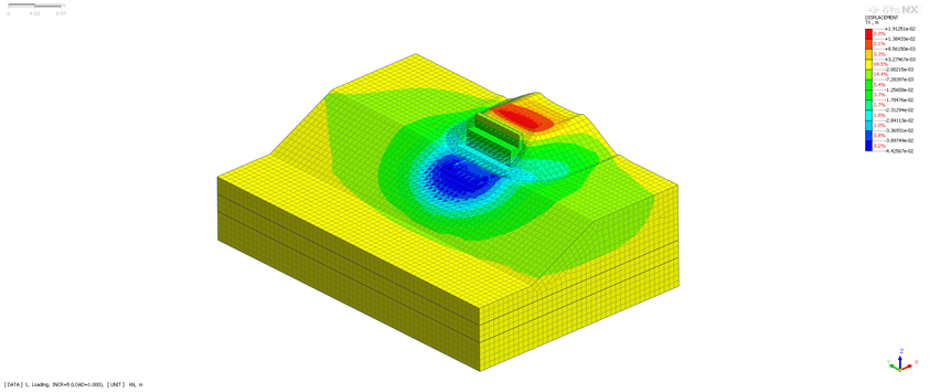 [GTS NX] 3D Abutment Foundation Pile – MIDAS Support