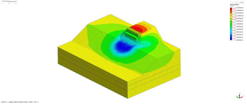 [GTS NX] 3D Abutment Foundation Pile – MIDAS Support