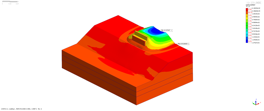 [GTS NX] 3D Abutment Foundation Pile – MIDAS Support