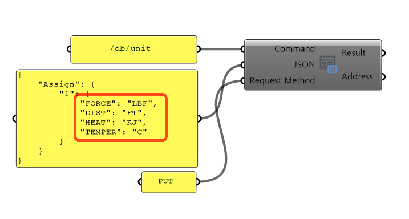 Is it not possible to use features that haven’t been developed yet? – MIDAS Support