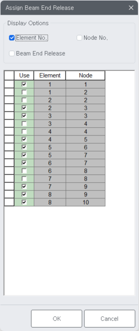Truss – MIDAS Support