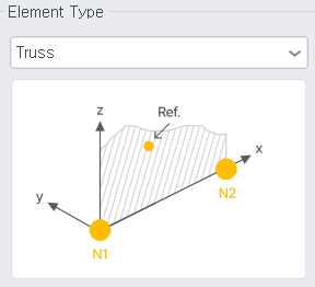 Create Elements – MIDAS Support