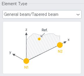 Create Elements – MIDAS Support
