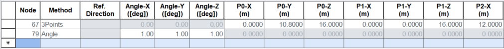 Node Local Axis Table – MIDAS Support