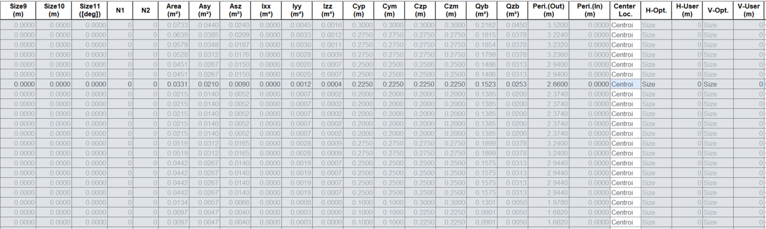 Section Table – MIDAS Support