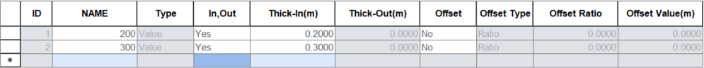 Thickness Table – MIDAS Support