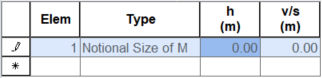 Change Element Dependent Material Property Table – MIDAS Support