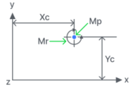 Floor Diaphragm Masses – MIDAS Support