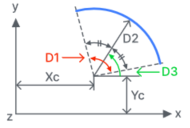 Floor Diaphragm Masses – MIDAS Support