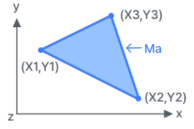 Floor Diaphragm Masses – MIDAS Support