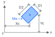 Floor Diaphragm Masses – MIDAS Support