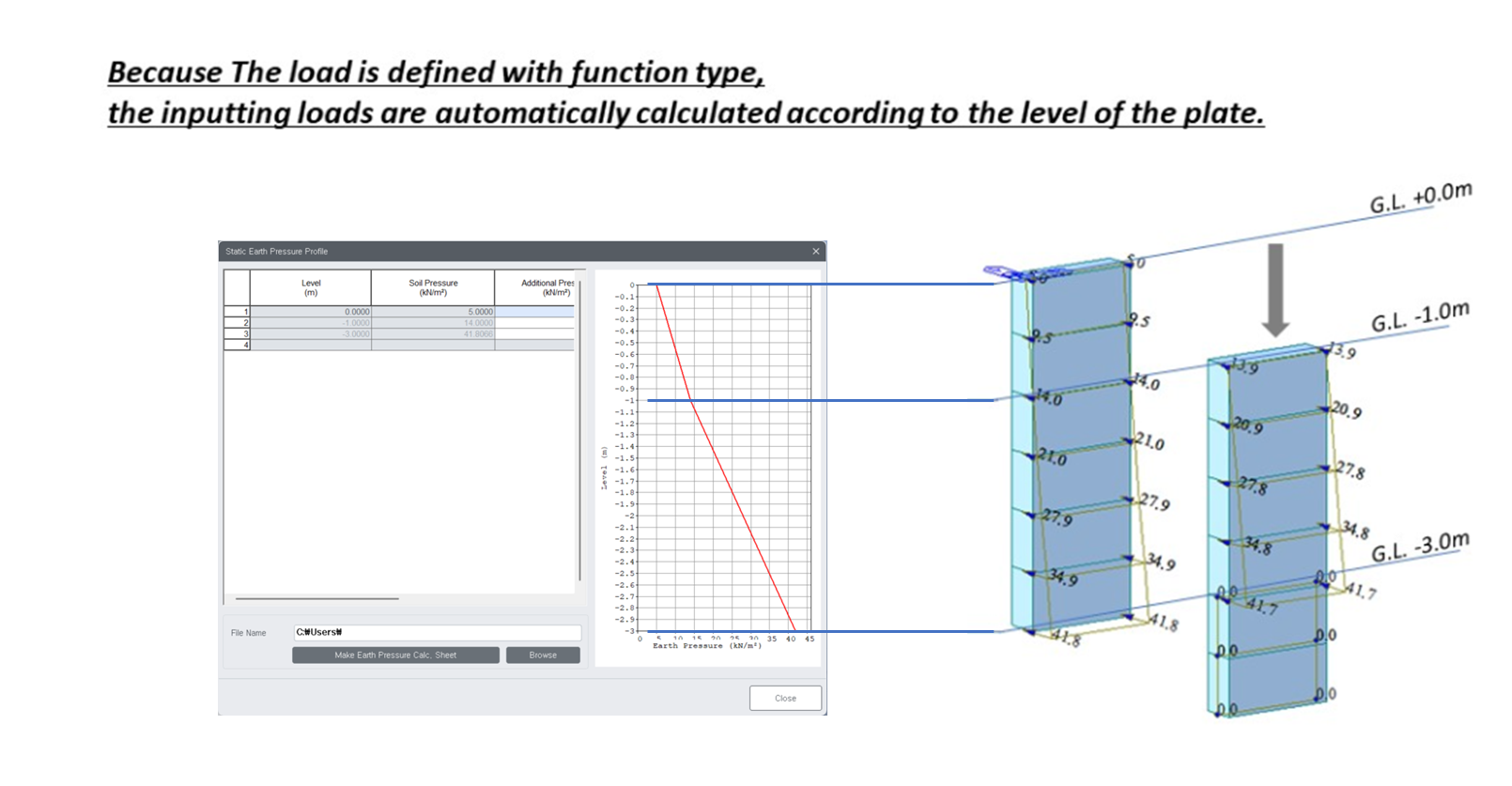 Static Earth Pressure – MIDAS Support