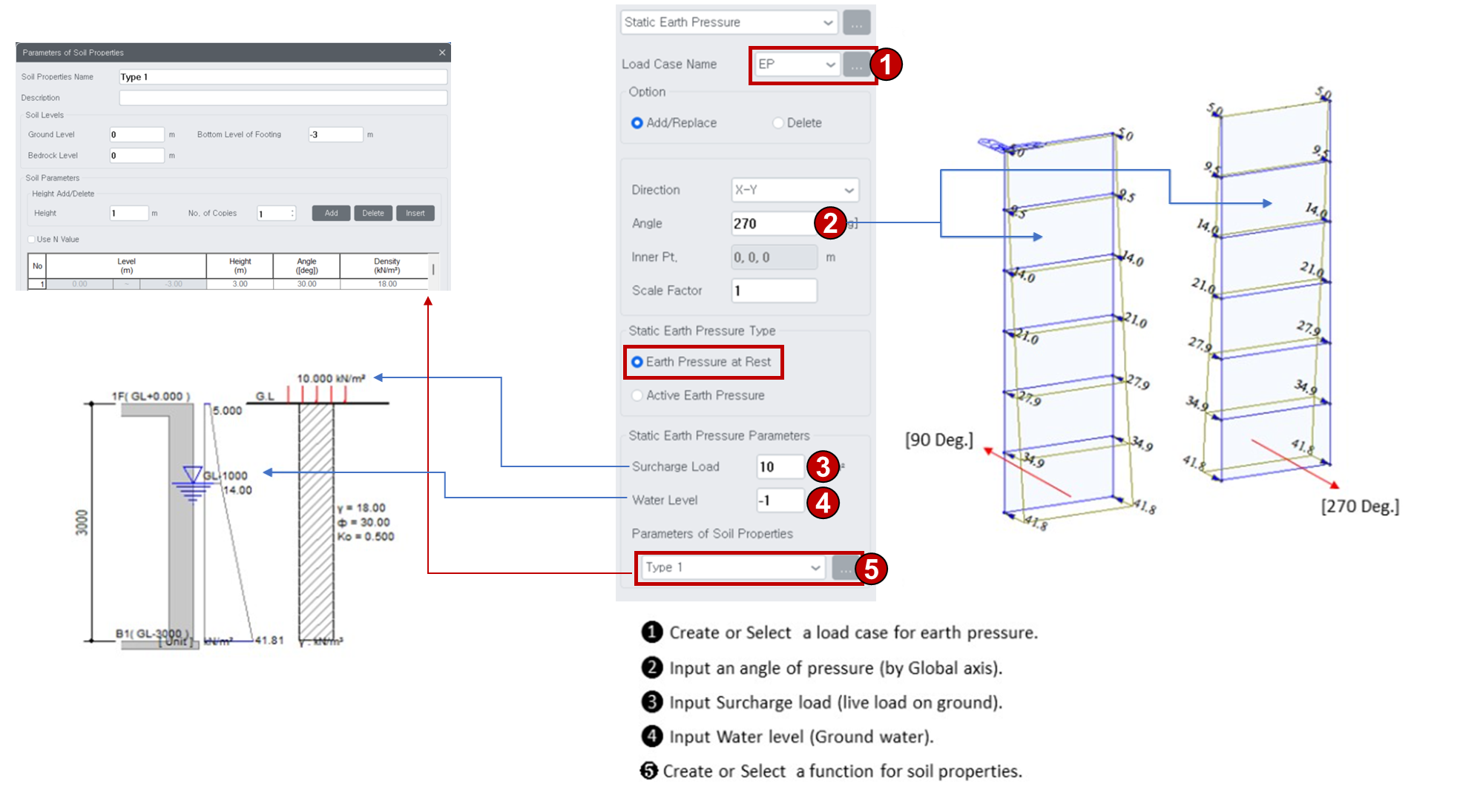 Static Earth Pressure – MIDAS Support