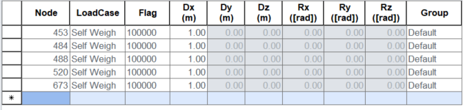 Specified Displacements Table – MIDAS Support