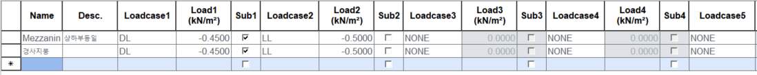 Floor Load Type Table – MIDAS Support