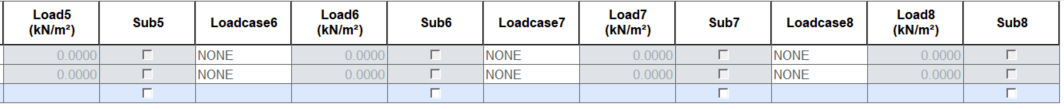 Floor Load Type Table – MIDAS Support