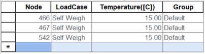 Nodal Temperatures Table – MIDAS Support