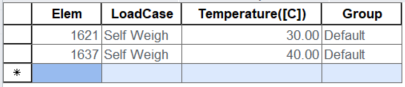 Element Temperatures Table – MIDAS Support