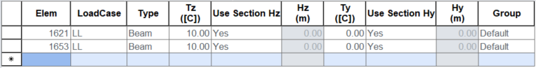 Temperature Gradient Table – MIDAS Support