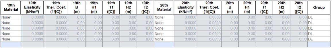 Beam Section Temperatures Table – MIDAS Support