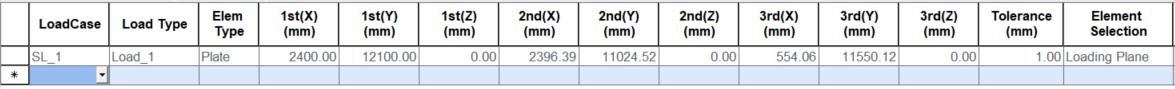 Plane Loads Table – MIDAS Support