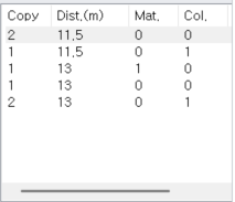 Building Generation – MIDAS Support