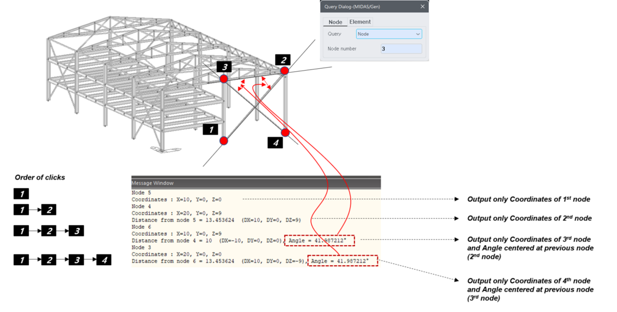 Query Nodes – MIDAS Support