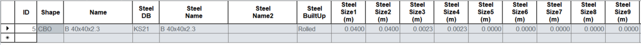 Section Table – MIDAS Support