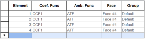 Element Convection Boundary Table – MIDAS Support