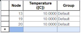Prescribed Temperatures Table – MIDAS Support