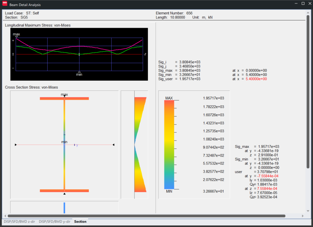 Beam Detail Analysis – MIDAS Support