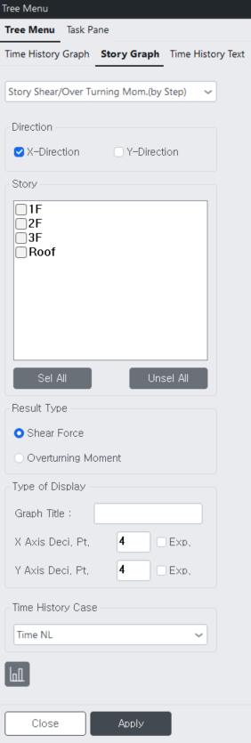 Story Graph – MIDAS Support