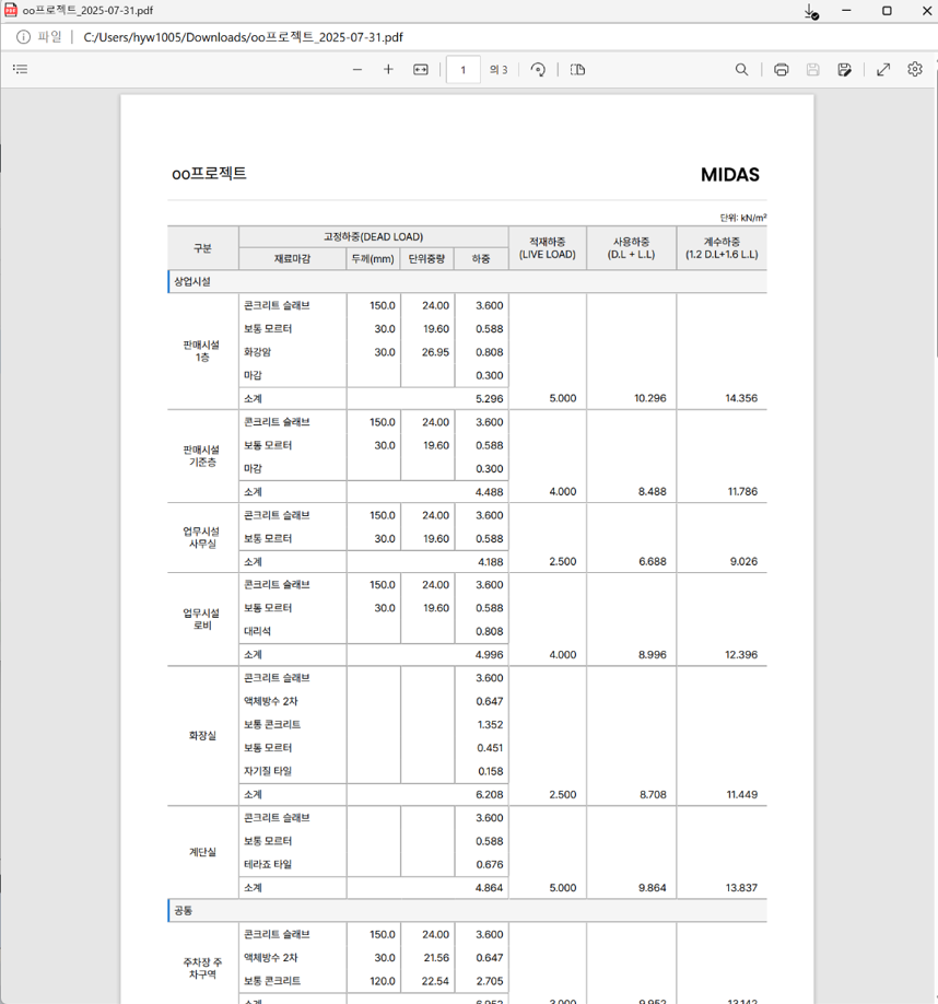 Floor Load Table Generator – MIDAS Support