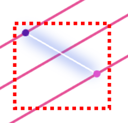 [CIM] How to define a sub constraint path in assembly unit library ...