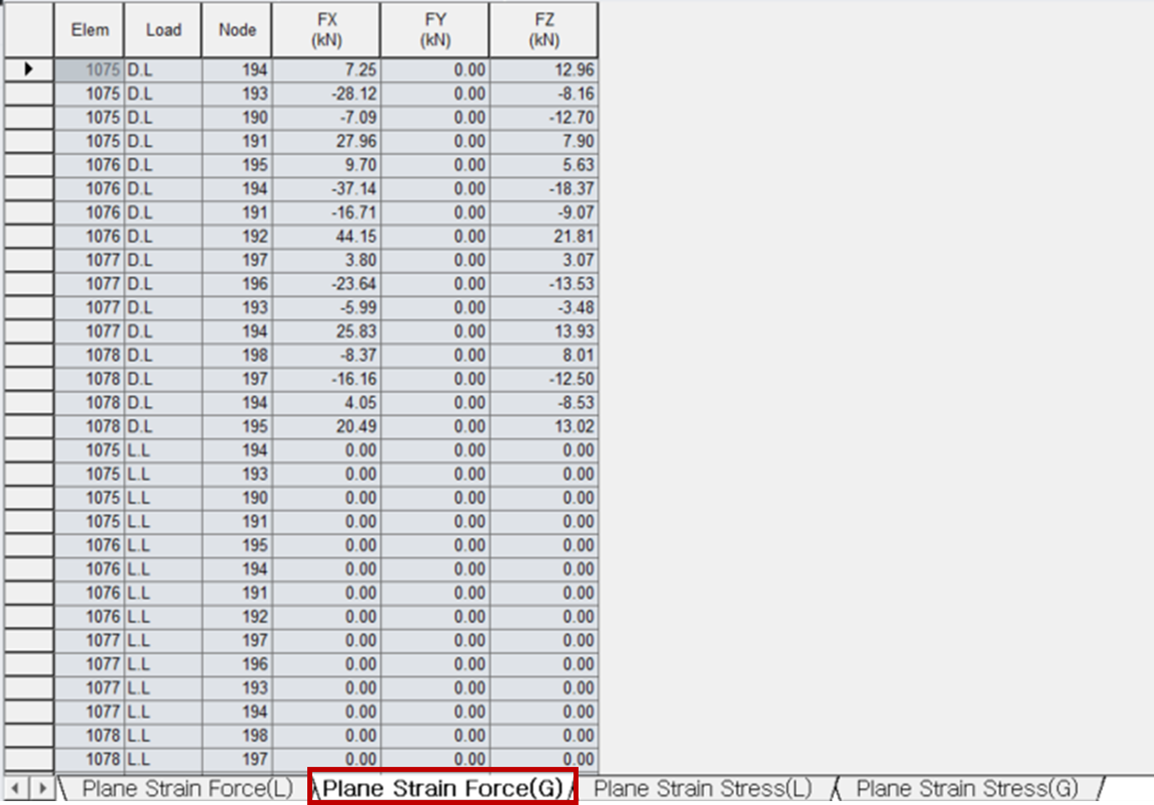 Force(Global) Table – MIDAS Support