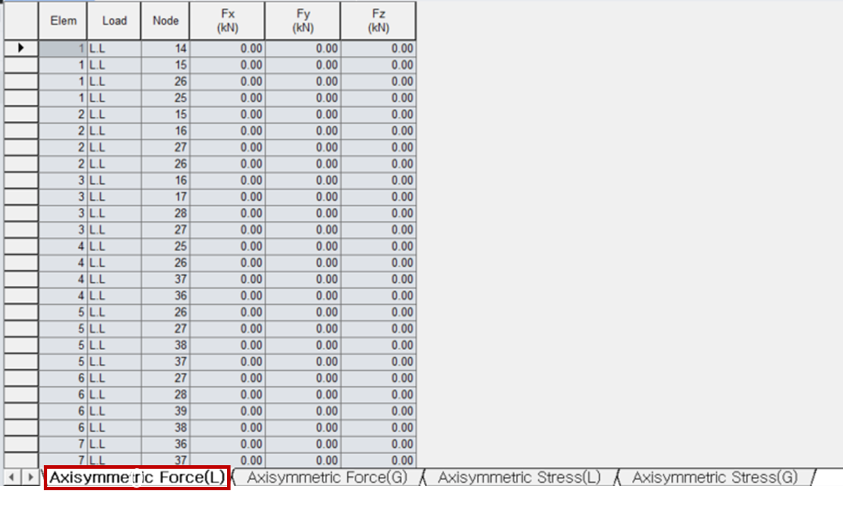 Force & Stress Table – MIDAS Support