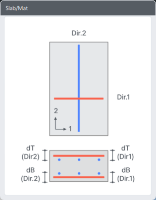 Slab Rebars for Checking – MIDAS Support