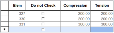 Limiting Slenderness Ratio Table – MIDAS Support