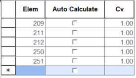 Shear Coefficient (Cv) Table – MIDAS Support