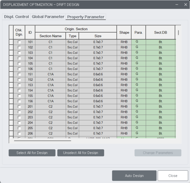 Displacement Optimal Design – MIDAS Support
