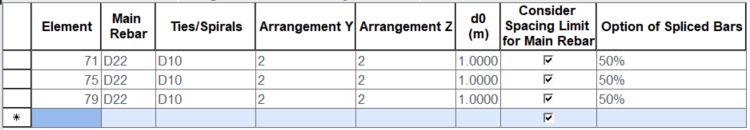 Design Criteria for Rebar by Members Table – MIDAS Support