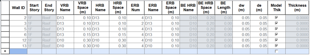 Modify Wall Rebar Data Table – MIDAS Support