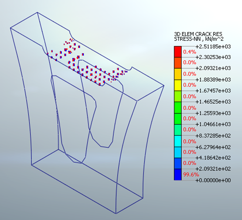 [FEA NX] Crack Analysis of a Concrete Bridge Pier – MIDAS Support
