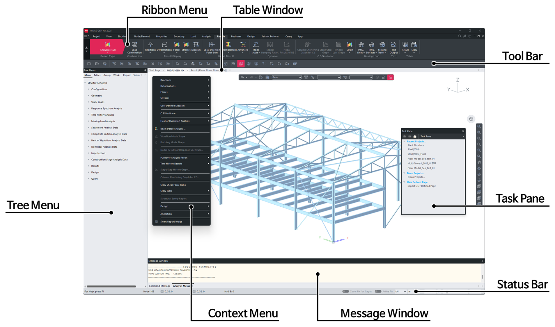 Framework – MIDAS Support