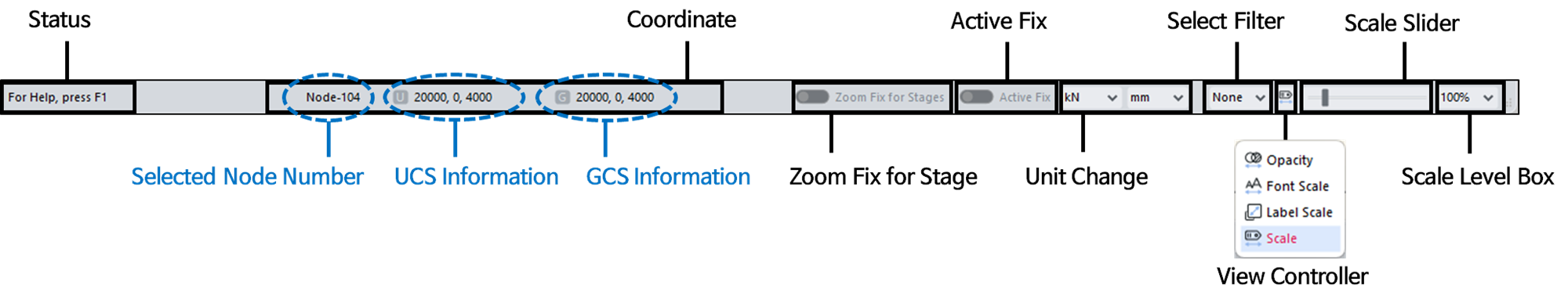 Framework – MIDAS Support
