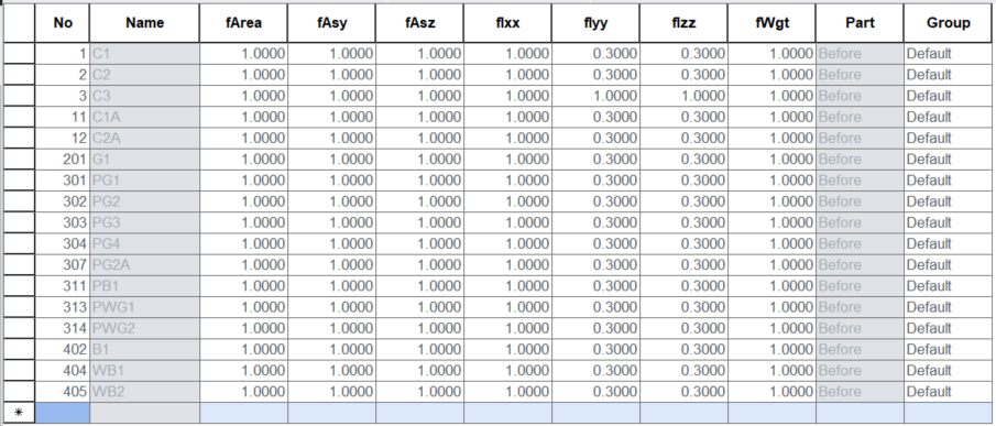Section Stiffness Scale Factor Table – MIDAS Support