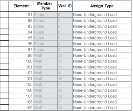 Underground Load Combination Type Table – MIDAS Support