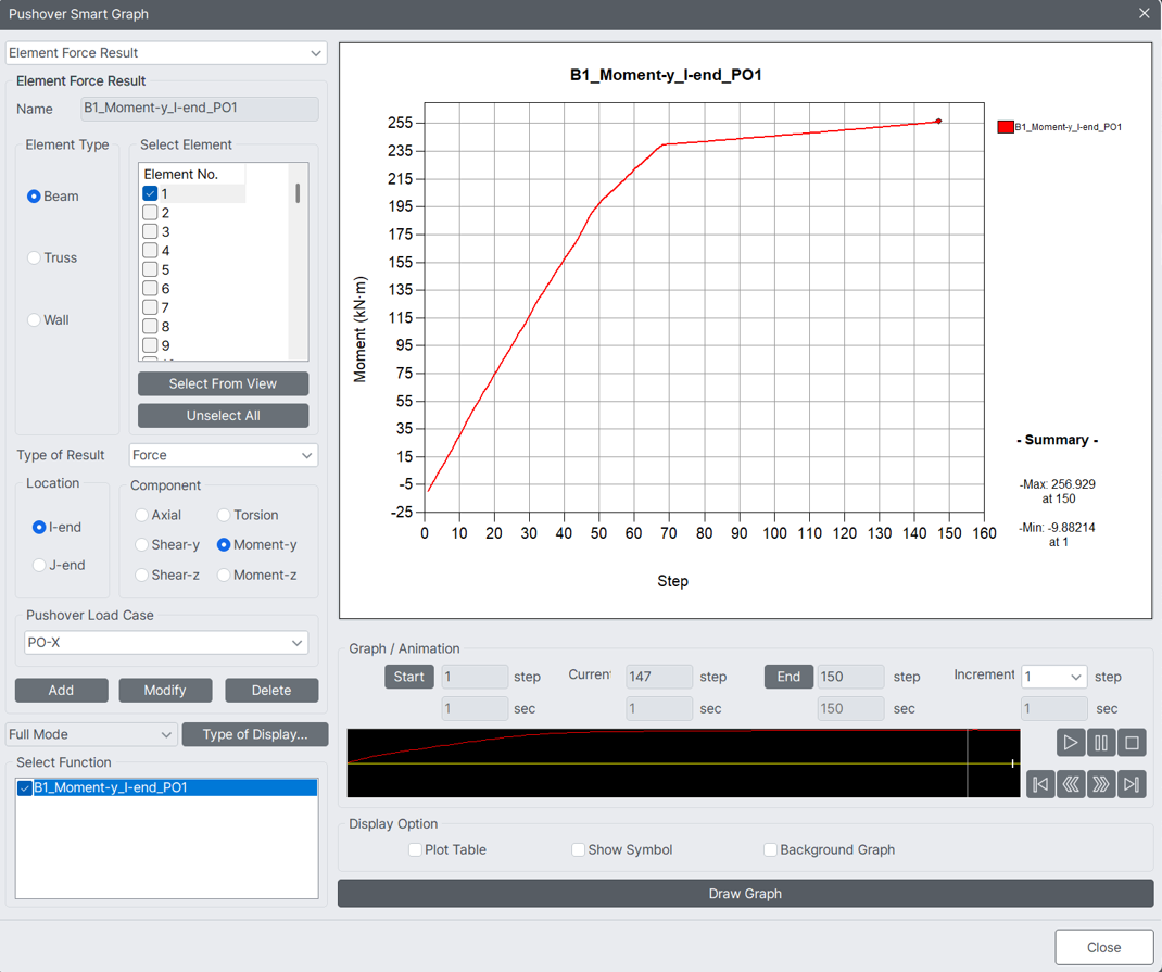 Element Force Graph – MIDAS Support