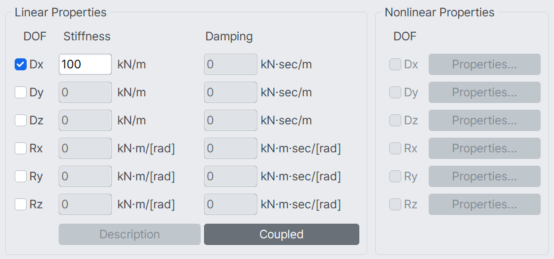 General Link Graph – MIDAS Support