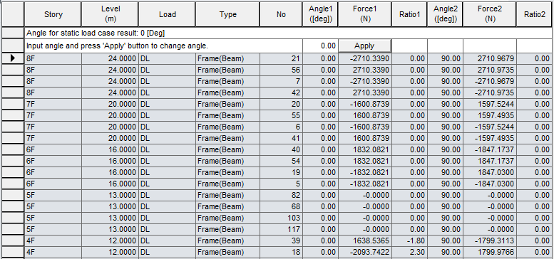 Story Shear Force Ratio Table – MIDAS Support